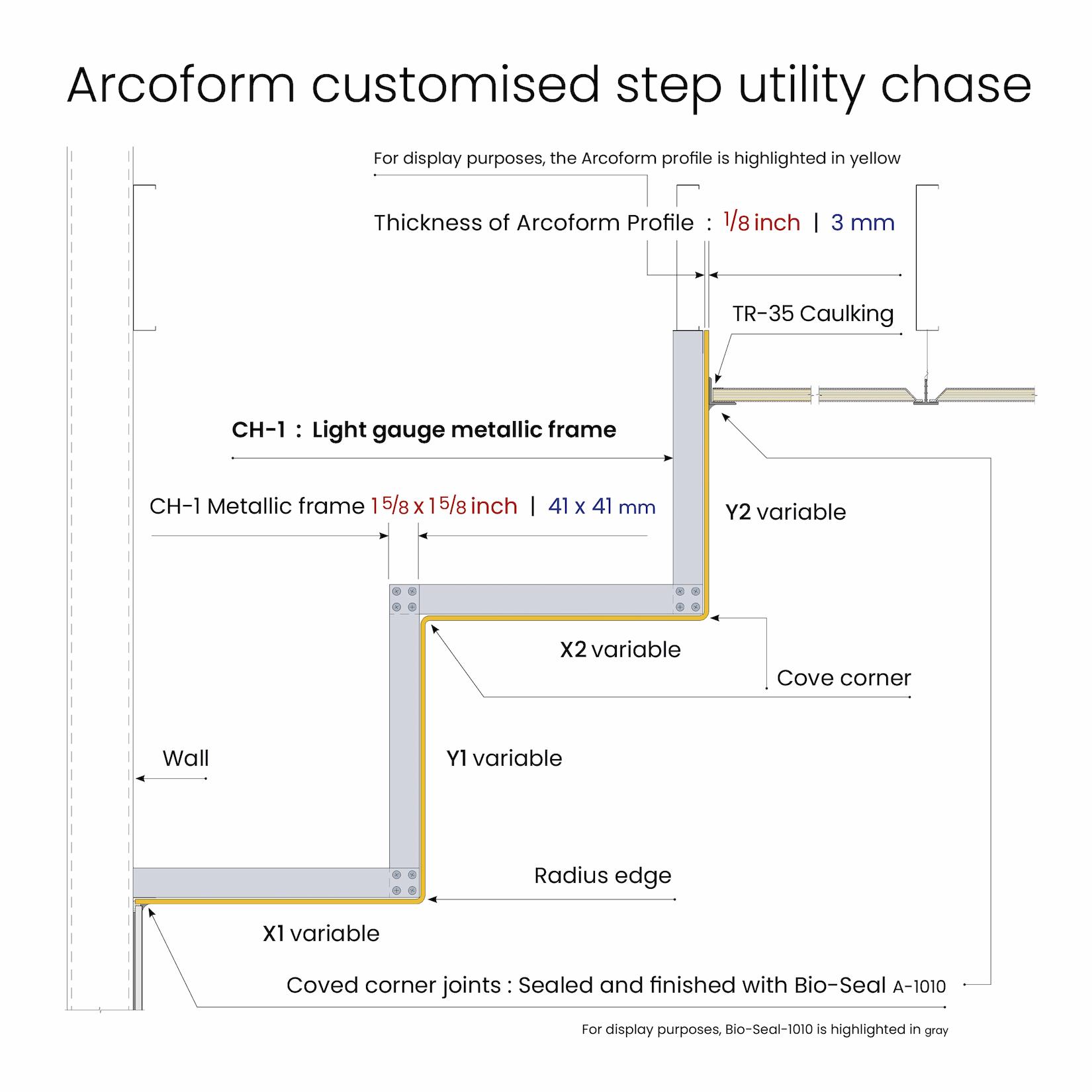 VAULT Technical information library for Integrated Components ...